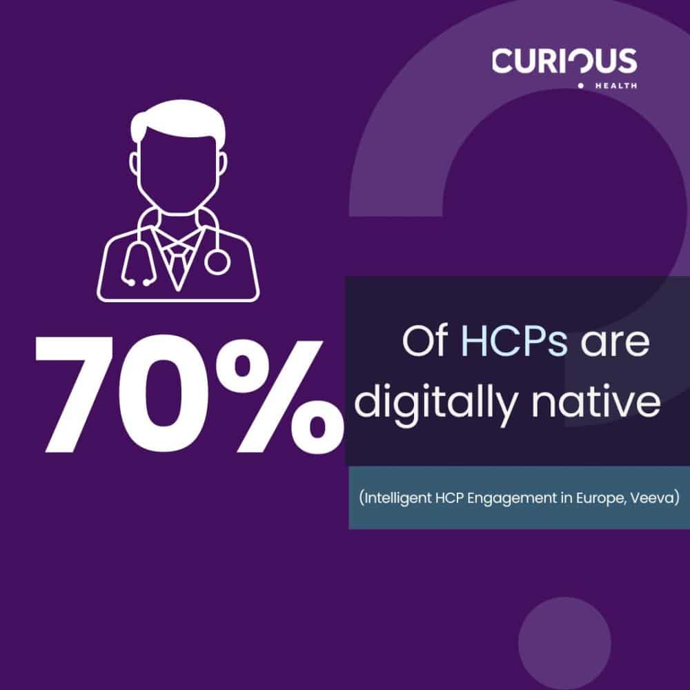 How to build strong partnerships with HCPs - Three part series ...